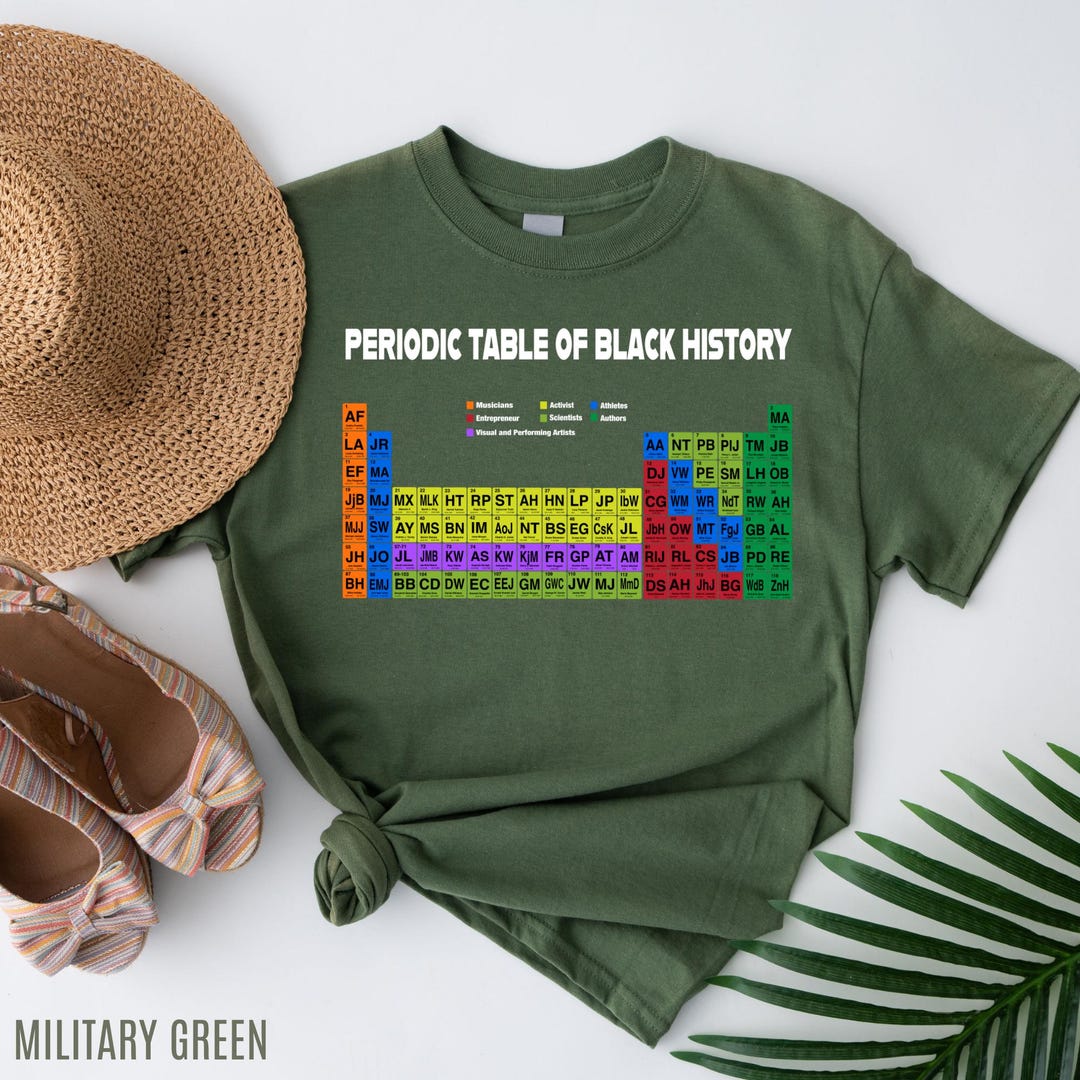 Periodic Table of Black History Shirt, Black History Month Shirt ...