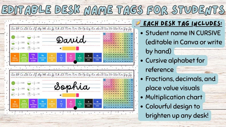 Editable Desk Name Tags for Students | | Cursive Desk Nameplates With ...