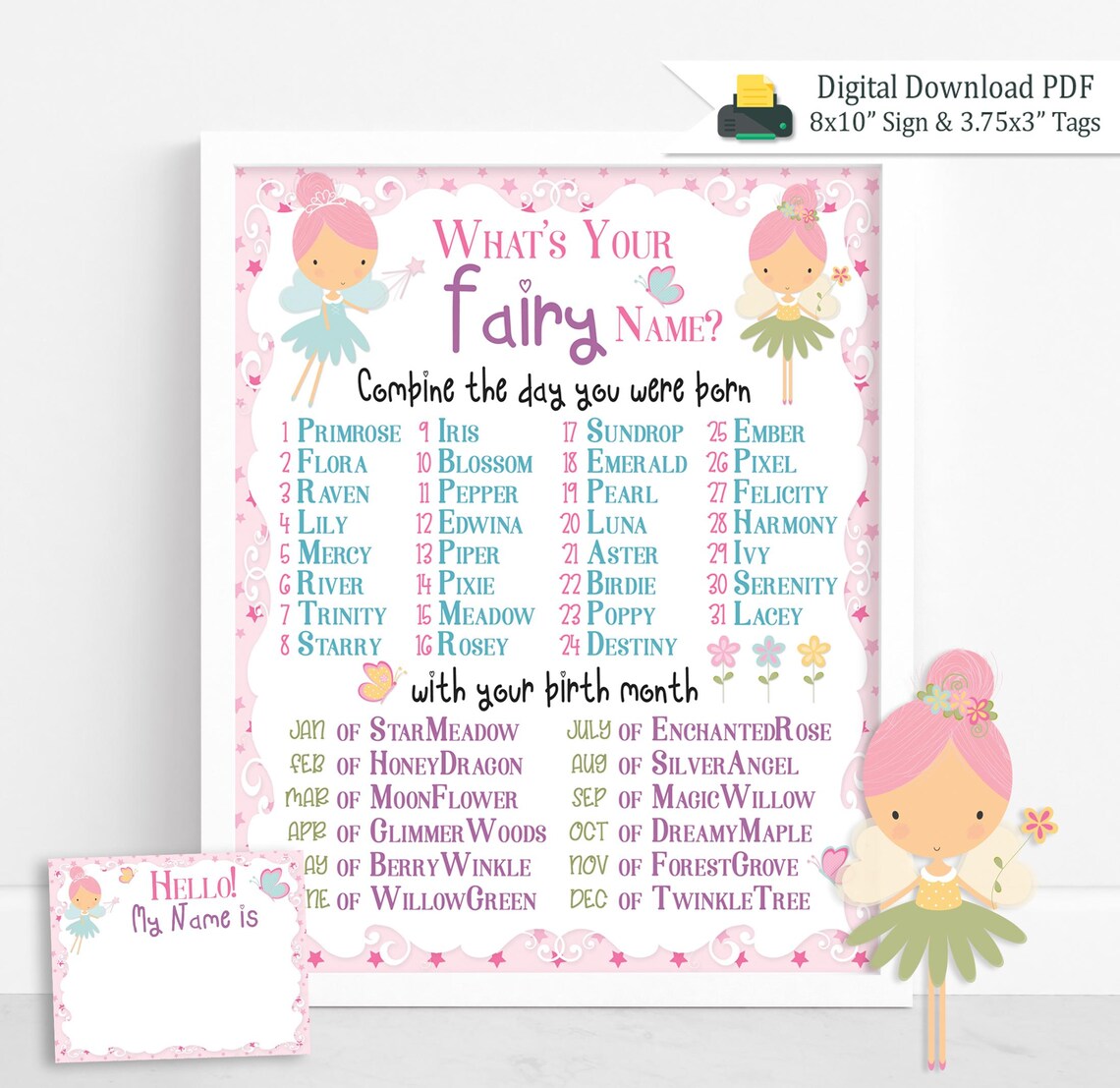 Fairy Name Game: Printable Birthday Party Activity (digital Download ...