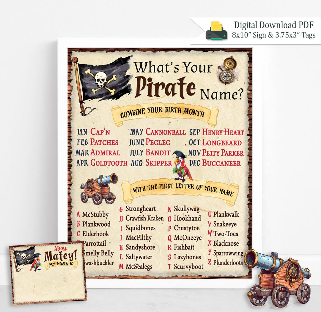 Pirate Name Game: Printable Birthday Party Activity (digital Download ...