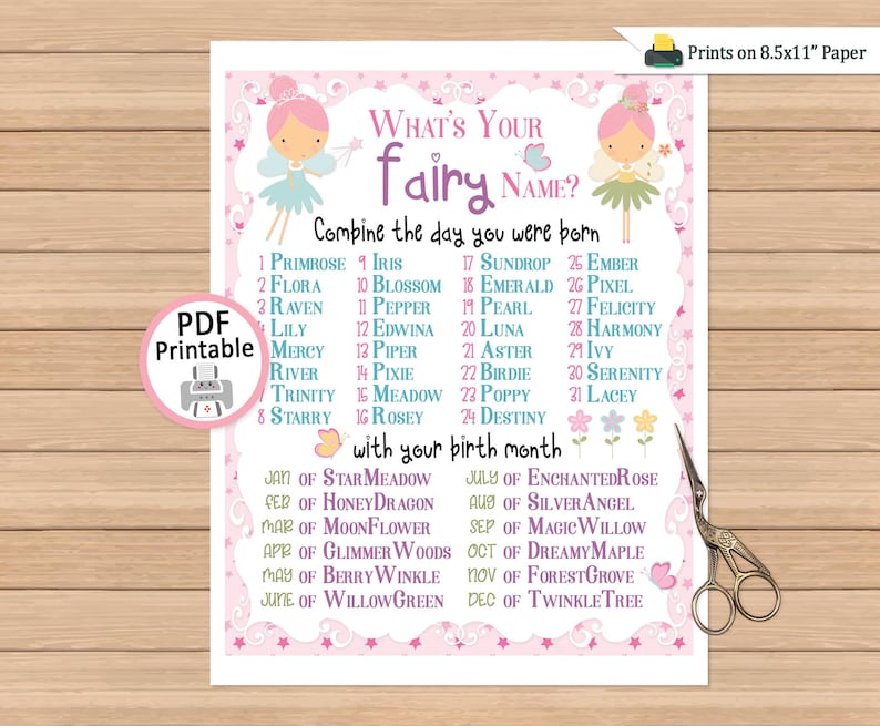 Fairy Name Game: Printable Birthday Party Activity (digital Download ...