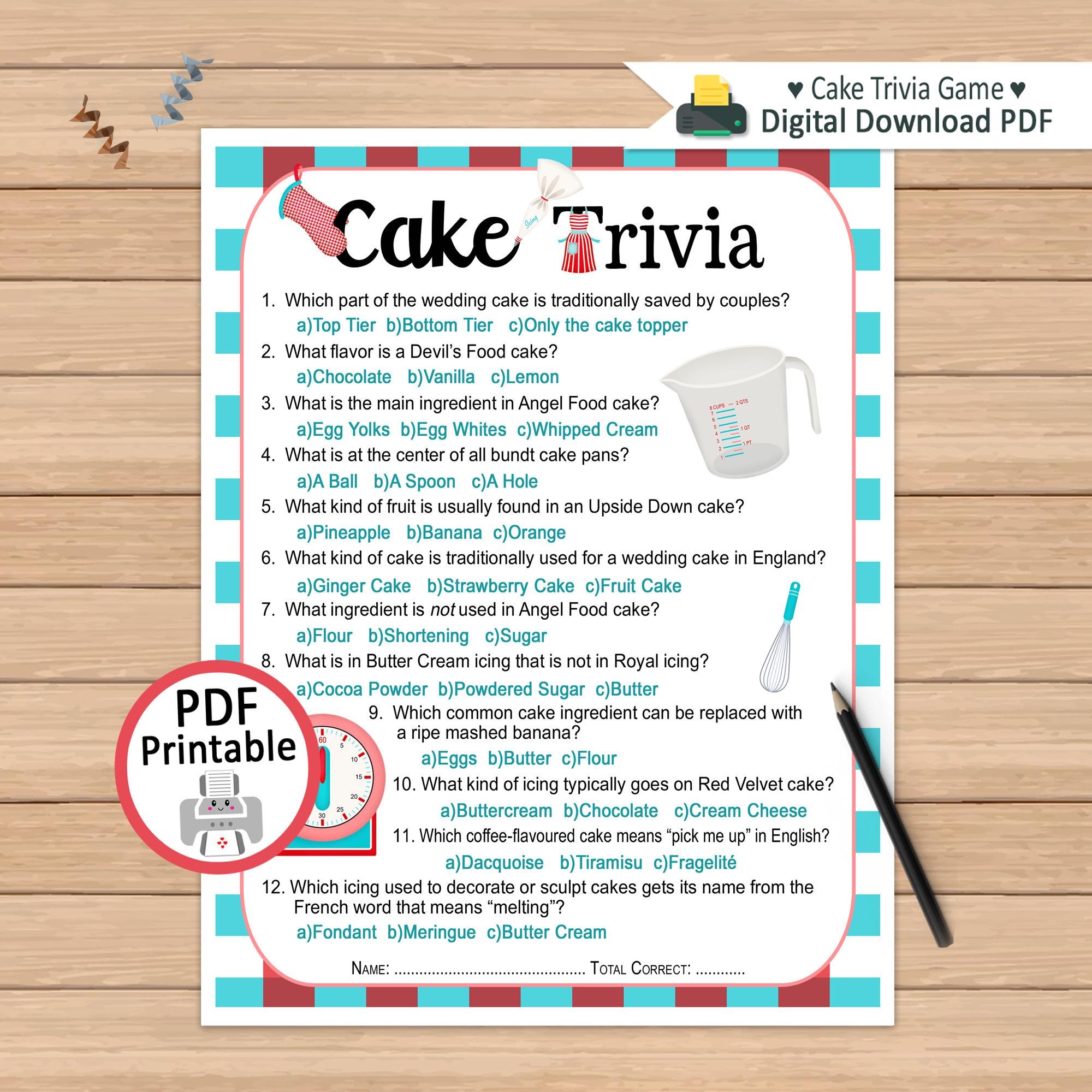 Cake Trivia Printable Game - Etsy