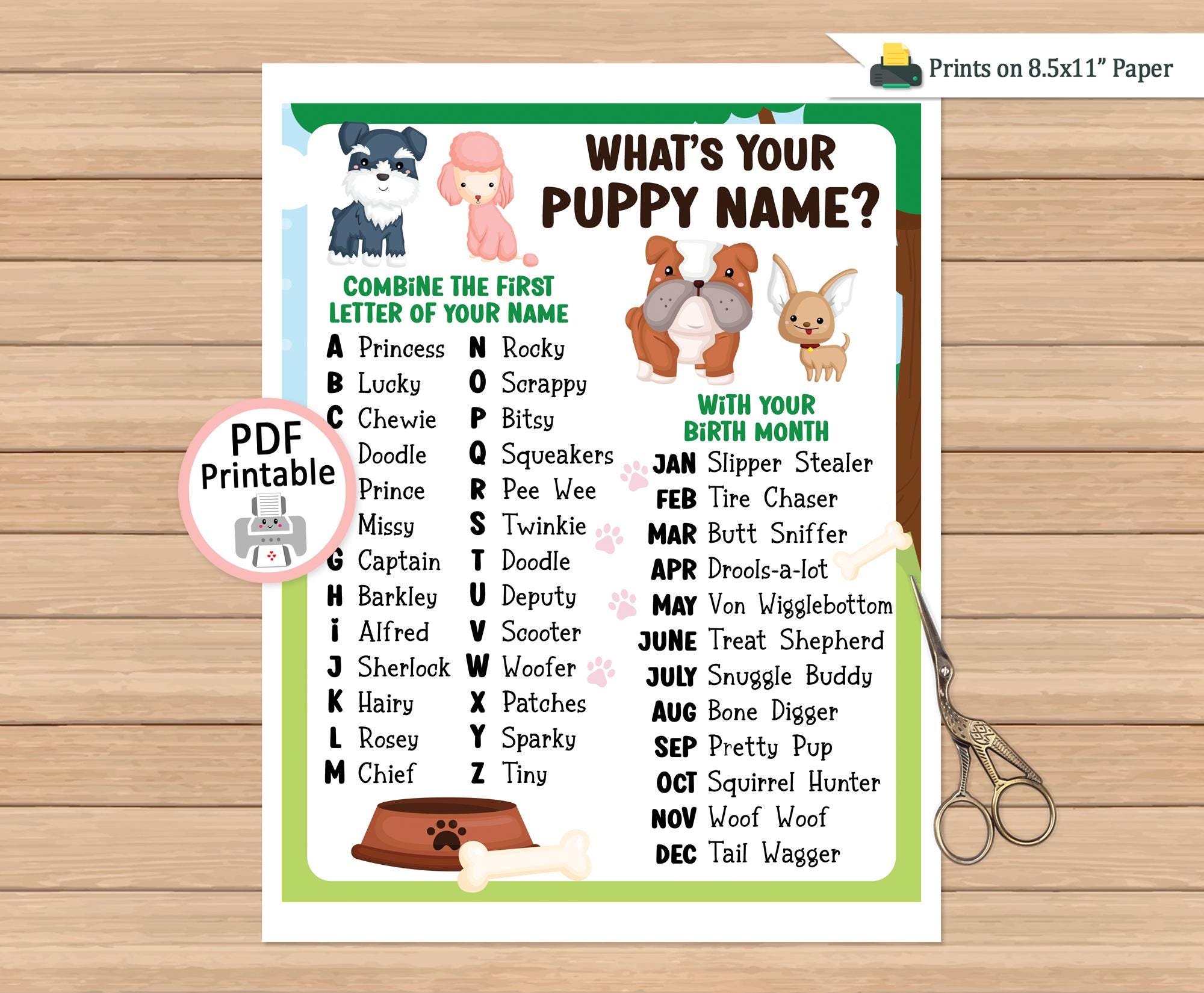 Puppy Name Game: Dog Birthday Party Activity (printable PDF Digital ...