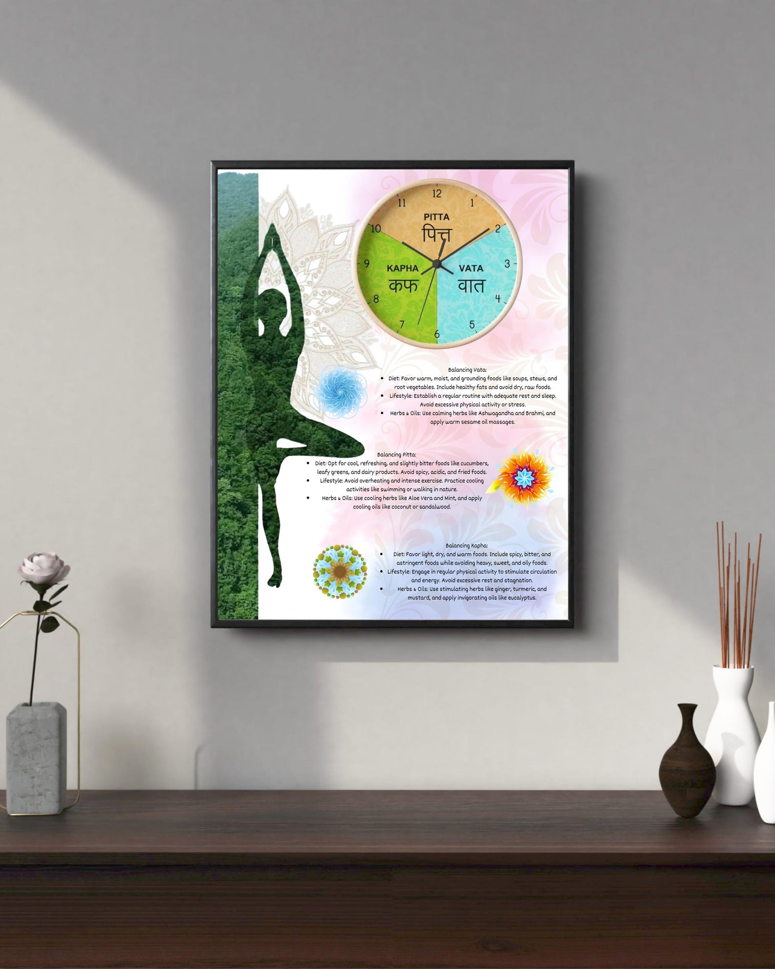 Printable Ayurvedic Dosha Chart - Vata Pitta Kapha Balance Guide for ...