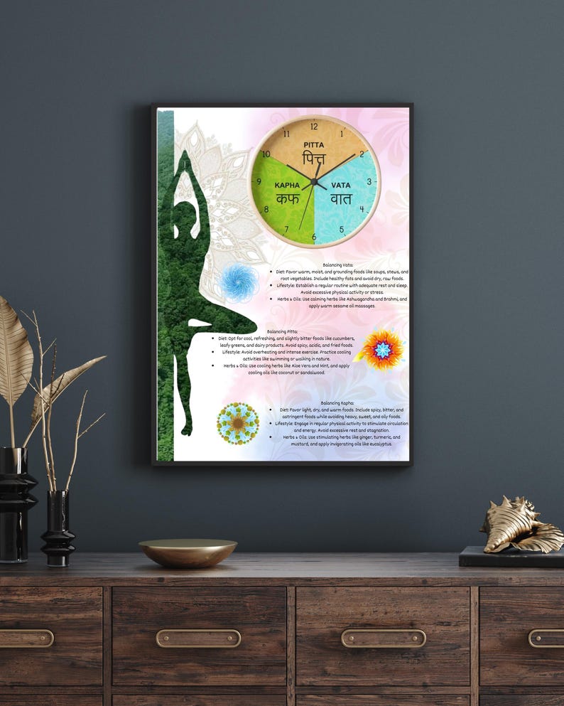 Printable Ayurvedic Dosha Chart - Vata Pitta Kapha Balance Guide for ...