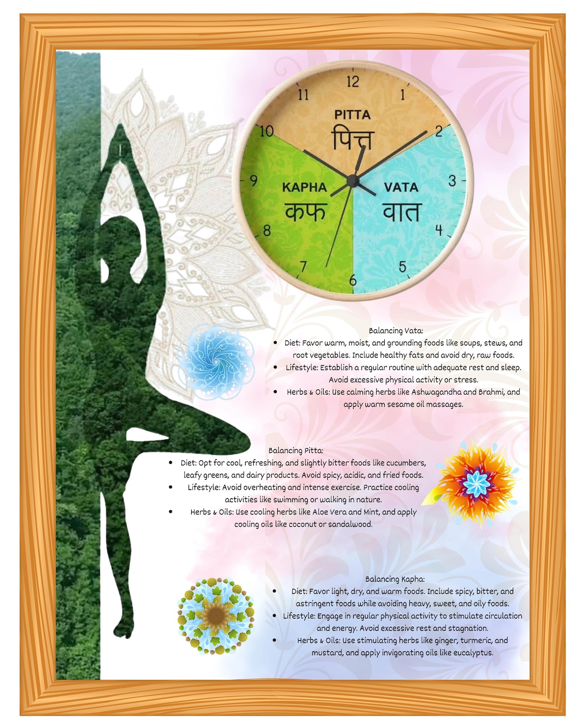 Printable Ayurvedic Dosha Chart - Vata Pitta Kapha Balance Guide for ...