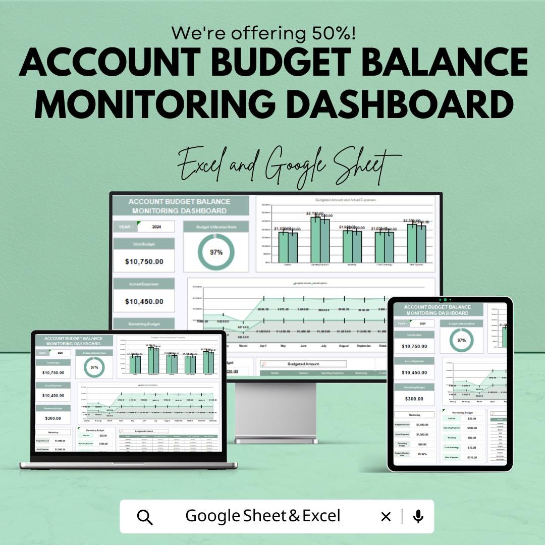 Account Budget Balance Monitoring Dashboard | Sheets Template for ...