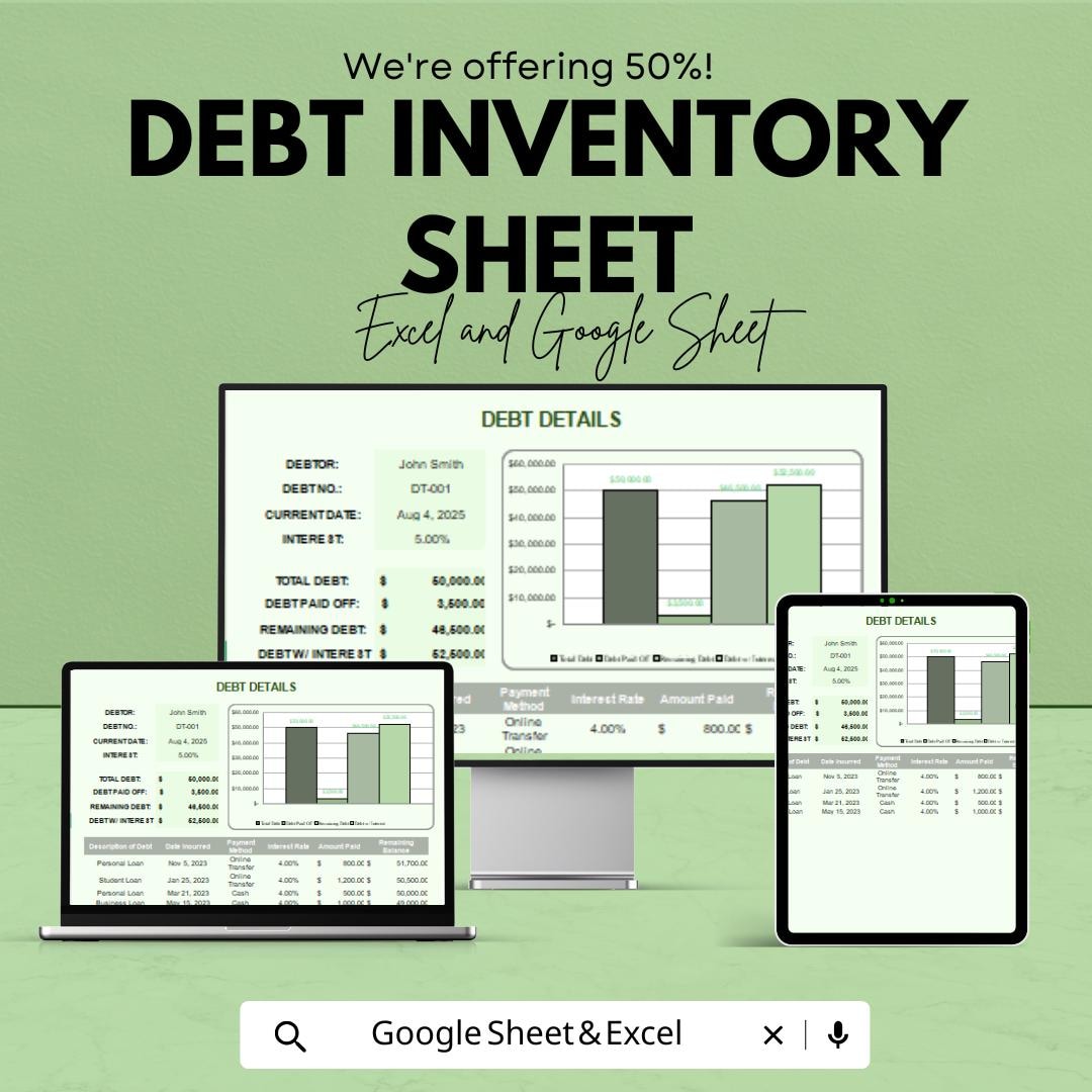 Debt Inventory Sheet | Excel and Google Sheets Template for Debt ...