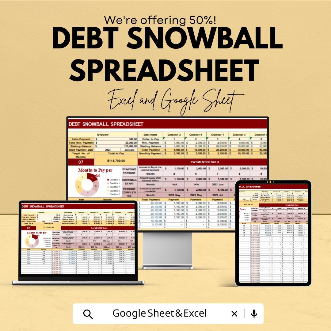 Debt Snowball Spreadsheet for Debt Repayment | Excel & Google Sheet ...