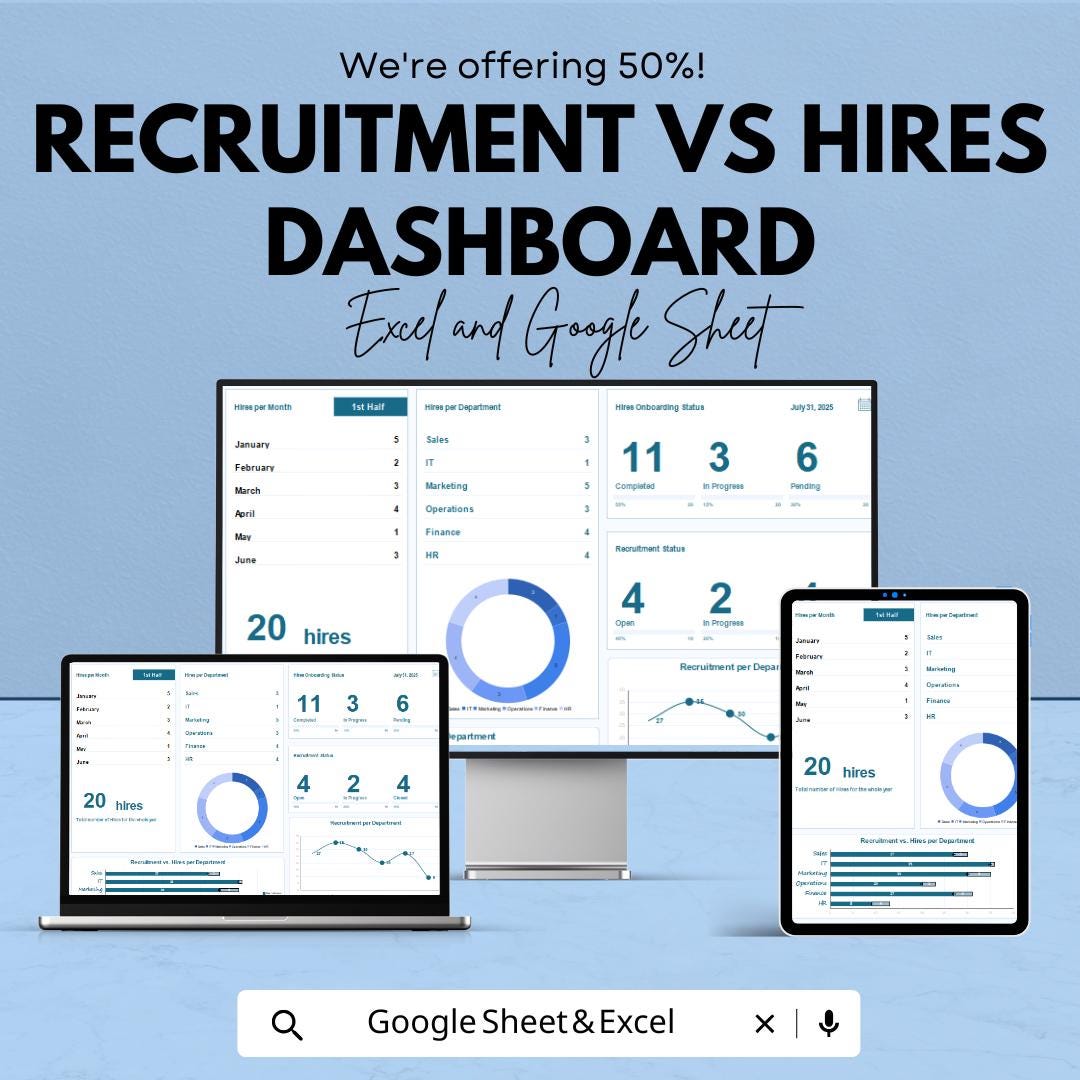 Recruitment Vs Hires Dashboard Sheet | Excel & Google Sheets Template ...