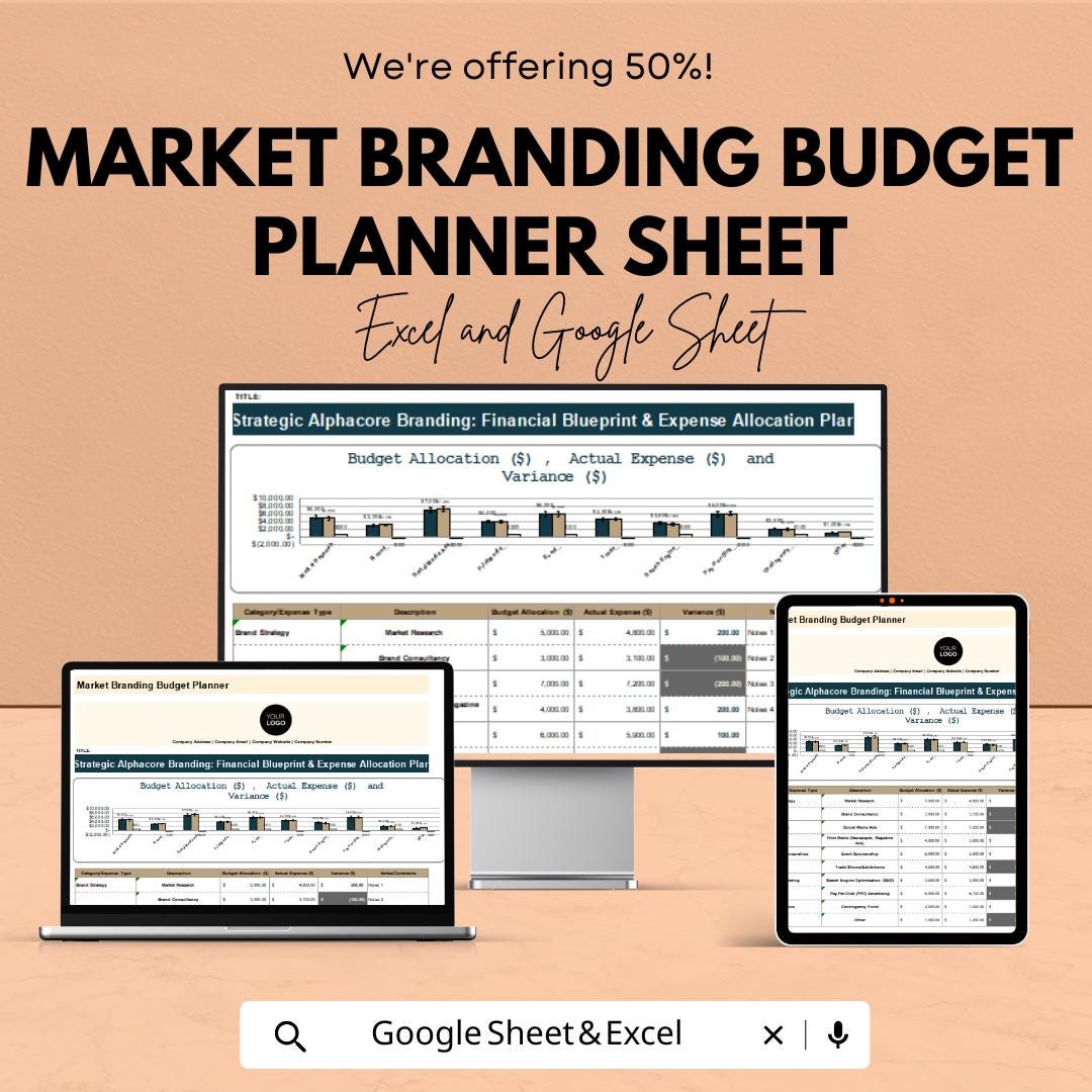 Market Branding Budget Planner Sheet | Excel Template for Financial ...