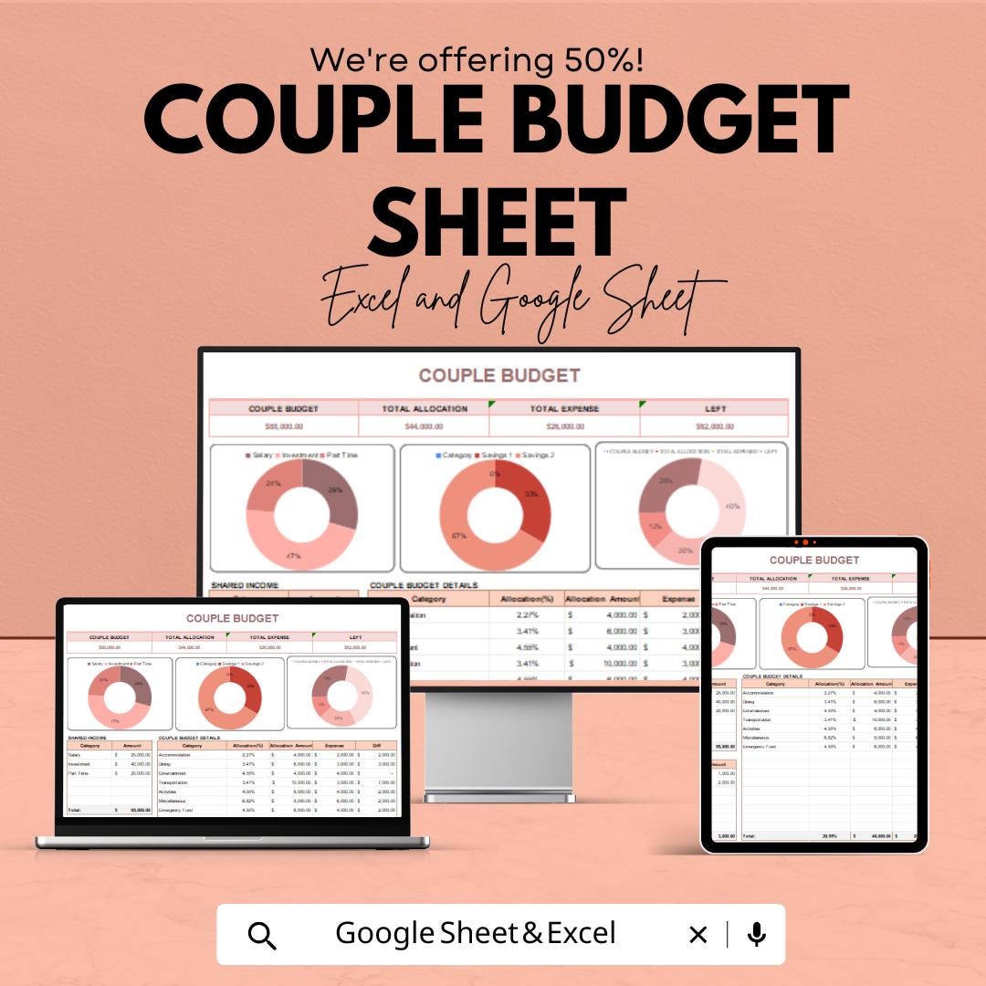 Couple Budget Sheet | Google Sheet - Monthly Budget Planner for Couples ...