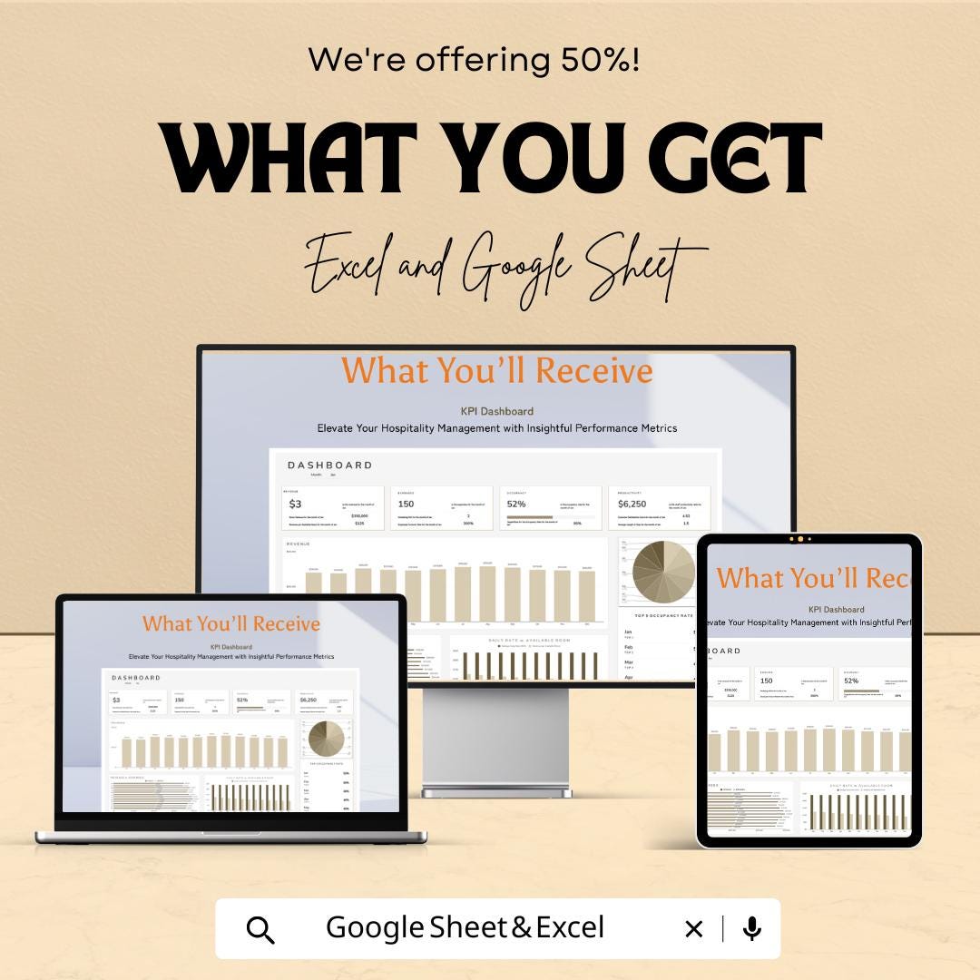 Hotel KPI Dashboard | Excel and Google Sheets | Hotel Performance ...