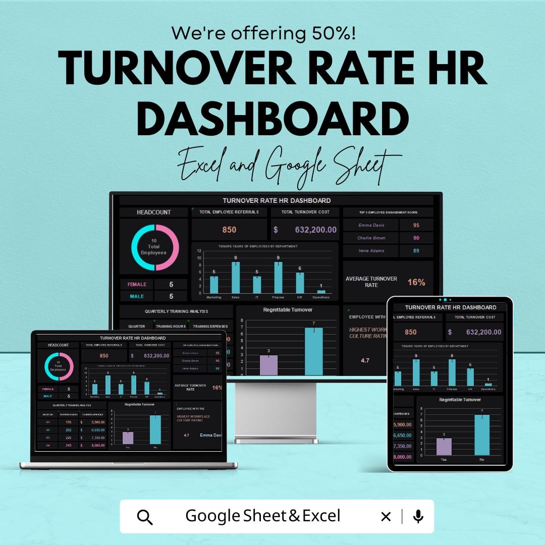 Turnover Rate HR Dashboard Sheet - Excel and Google Sheets Template for ...