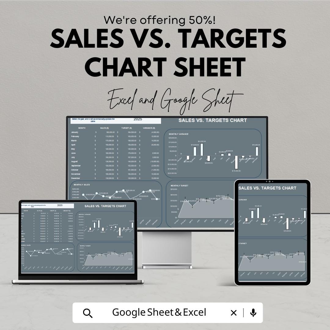 Sales Vs. Targets Chart Template for Excel & Google Sheets - Track ...