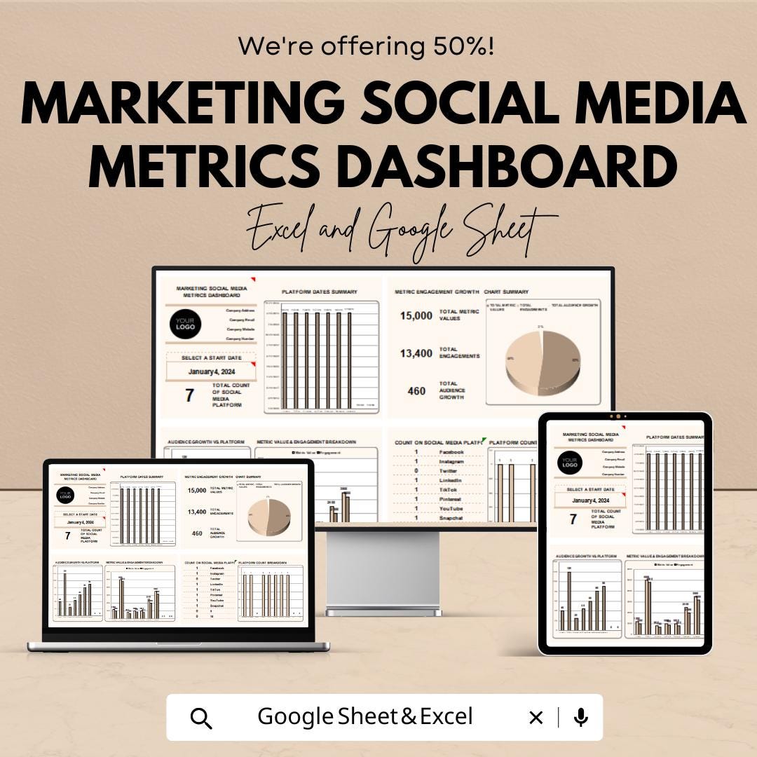 Marketing Social Media Metrics Dashboard Sheet | Excel & Google Sheets ...