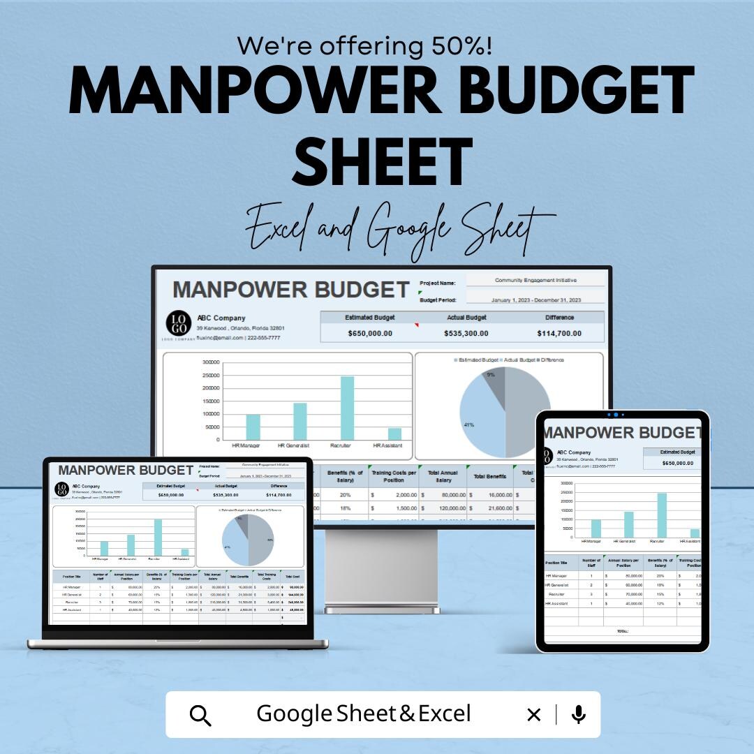 Manpower Budget Sheet – Excel and Google Sheets Template for Workforce ...
