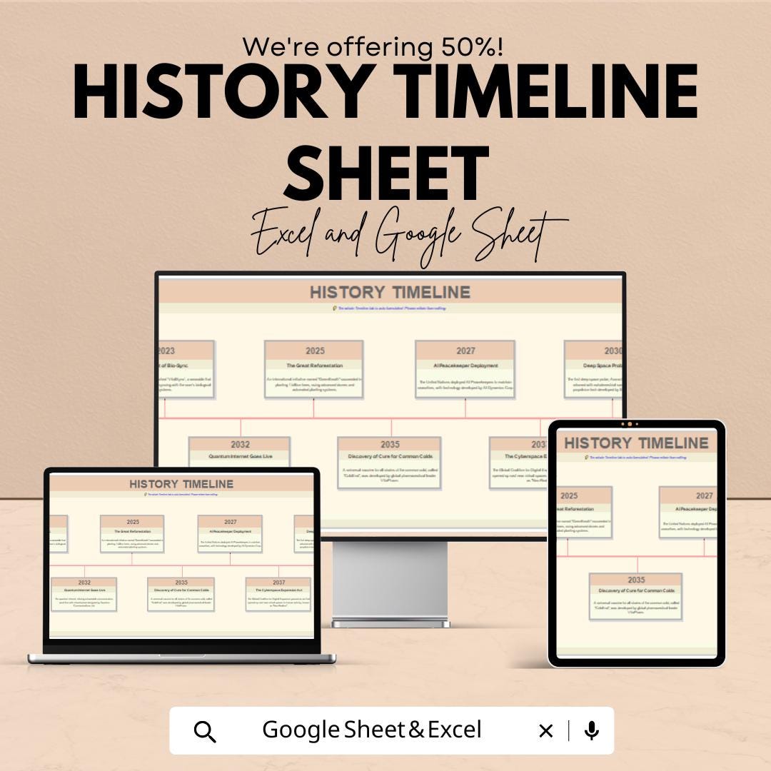 History Timeline Sheet - Excel & Google Sheet - 50% OFF - Customizable ...