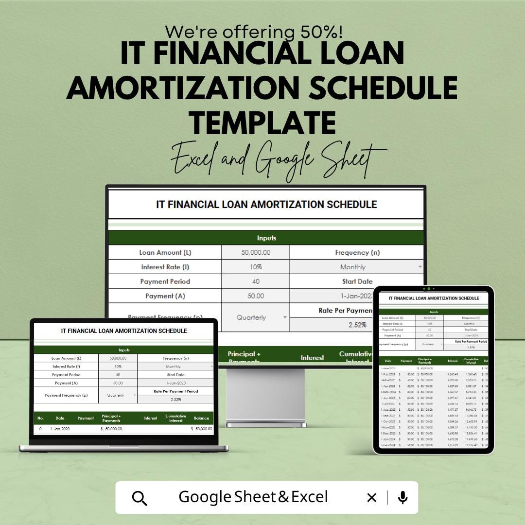 Loan Amortization Schedule Excel | IT Financial Loan Template | Payment ...