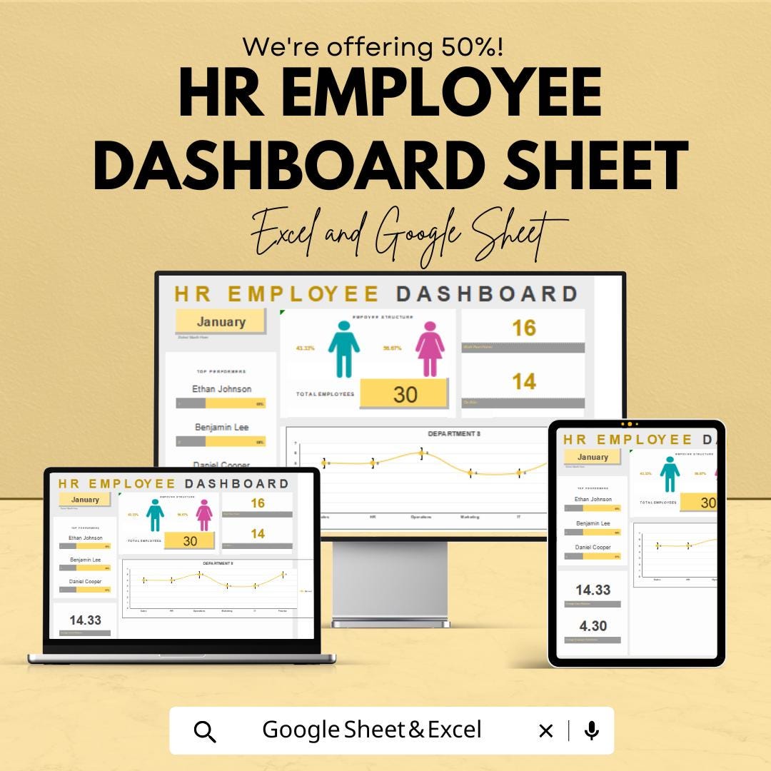 HR Employee Dashboard - Track Employee Performance, Attendance ...