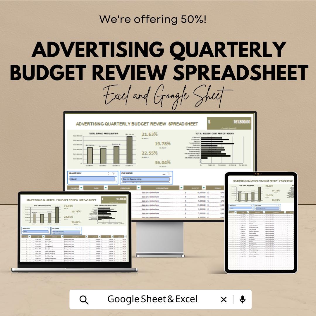 Advertising Budget Review Spreadsheet | Quarterly Marketing ROI Tracker ...
