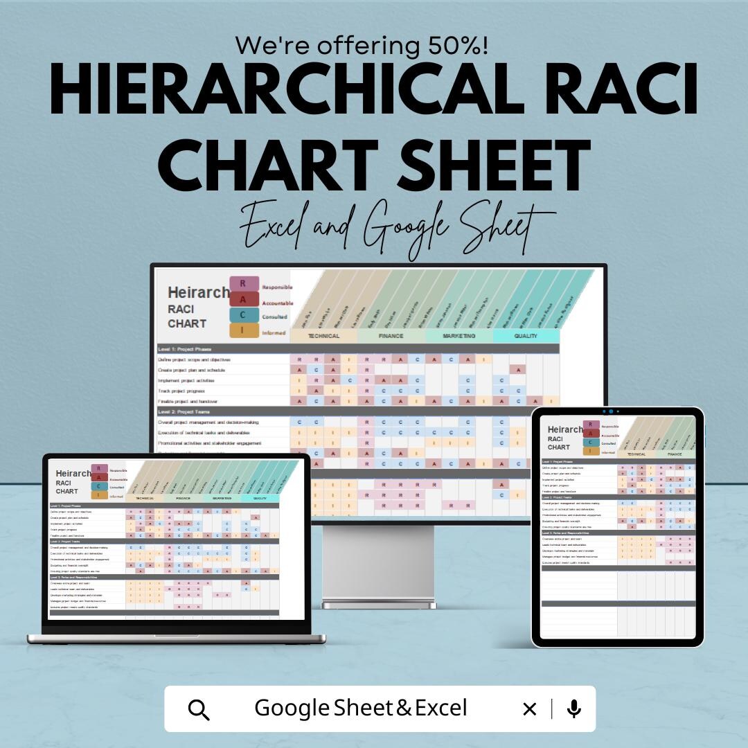 Hierarchical RACI Chart Template | Excel and Google Sheets | Project ...