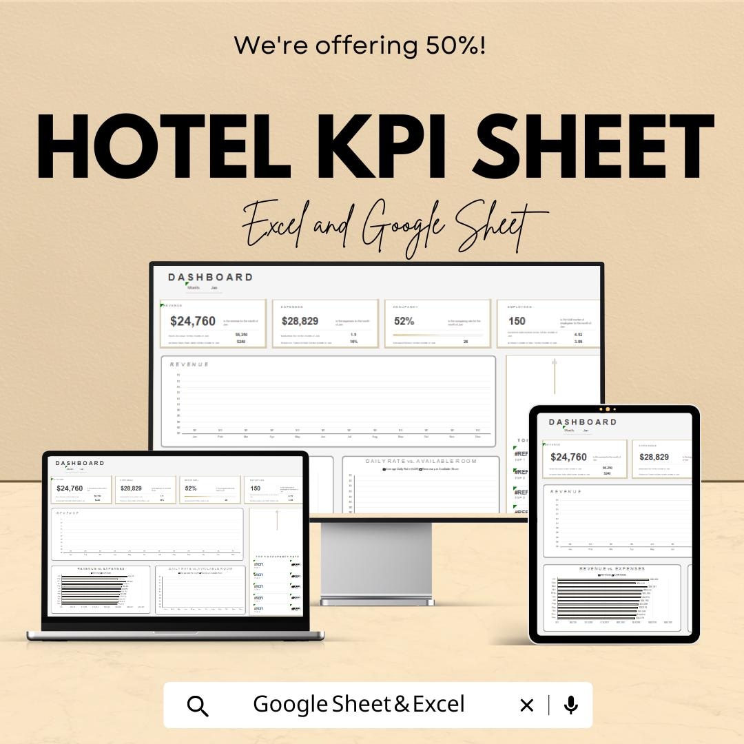 Hotel KPI Dashboard | Excel and Google Sheets | Hotel Performance ...