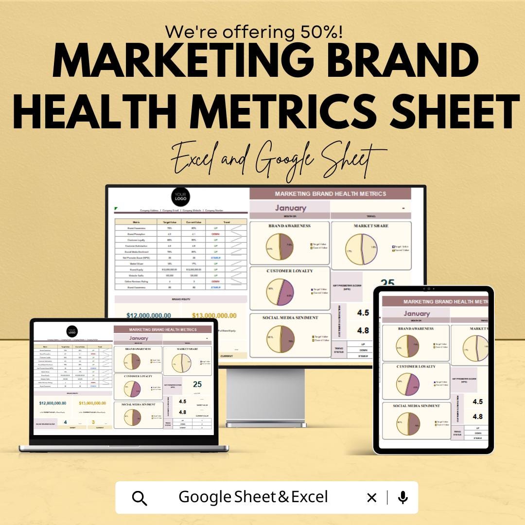 Marketing Brand Health Metrics Sheet - Excel and Google Sheets Template ...