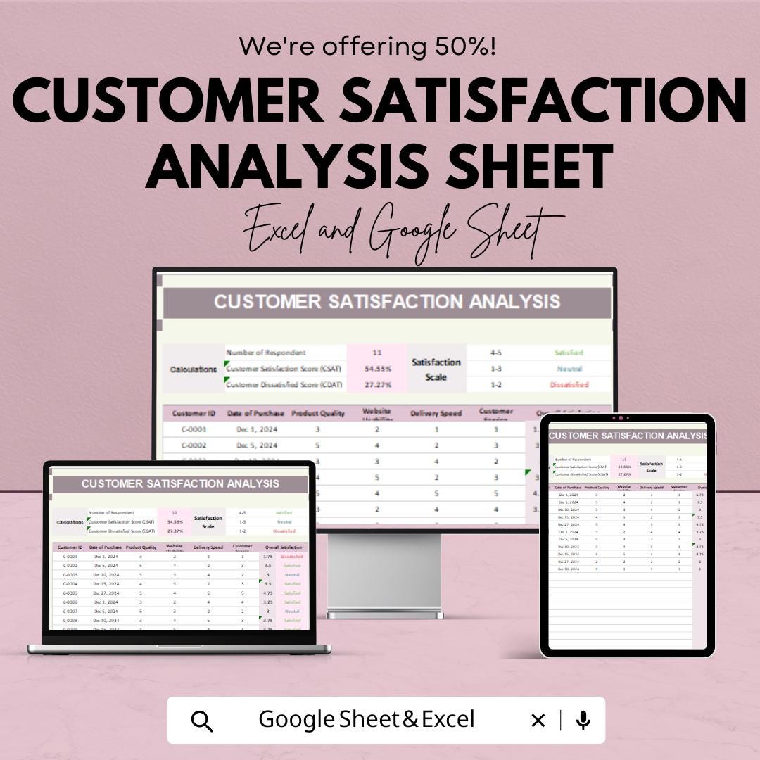 Customer Satisfaction Analysis Sheet - Excel & Google Sheet Template ...