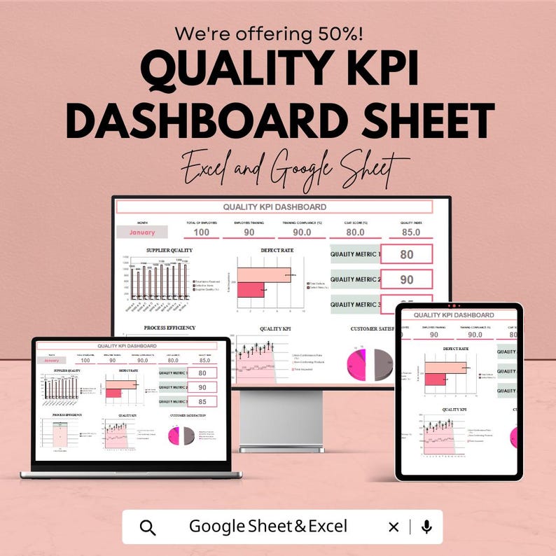 Quality KPI Dashboard Template for Performance Monitoring | Excel ...