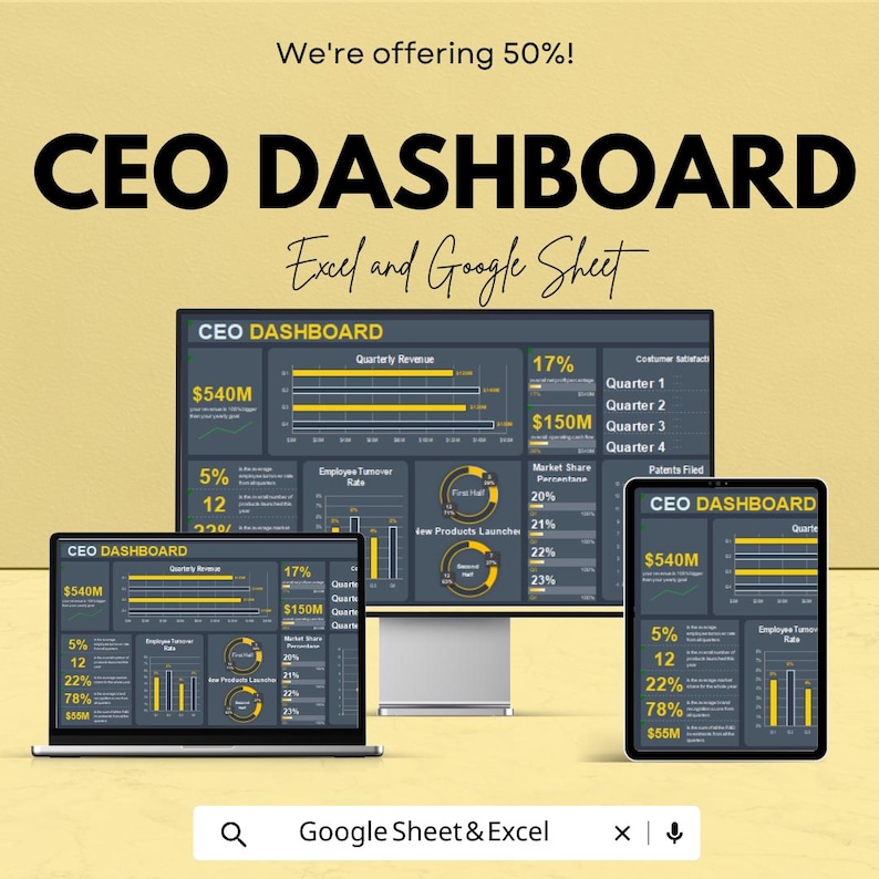 CEO Dashboard Excel and Google Sheet Template | Financial and Business ...