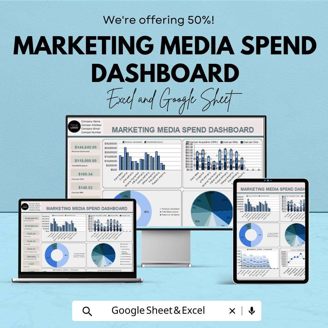 Marketing Media Spend Dashboard | Excel & Google Sheets | Marketing ...