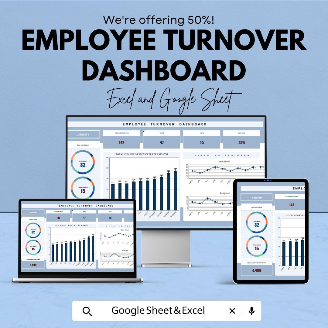 Employee Turnover Dashboard | Google Sheet for HR Analytics | Track ...