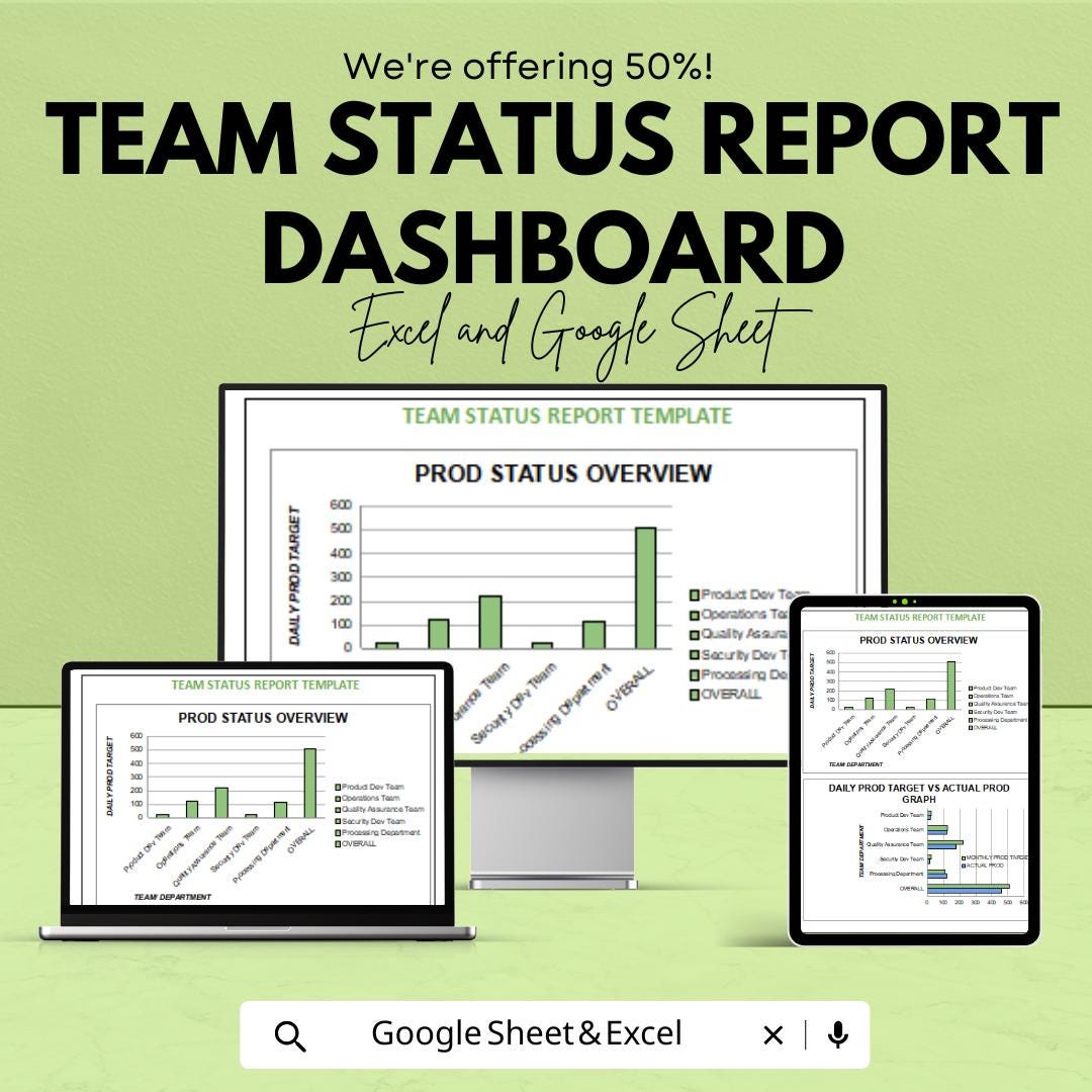 Team Status Report Dashboard | Excel and Google Sheet | Productivity ...