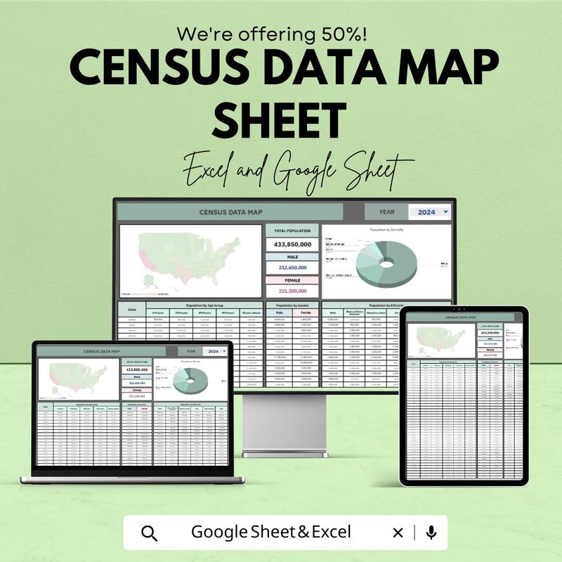 Data Visualization - Etsy