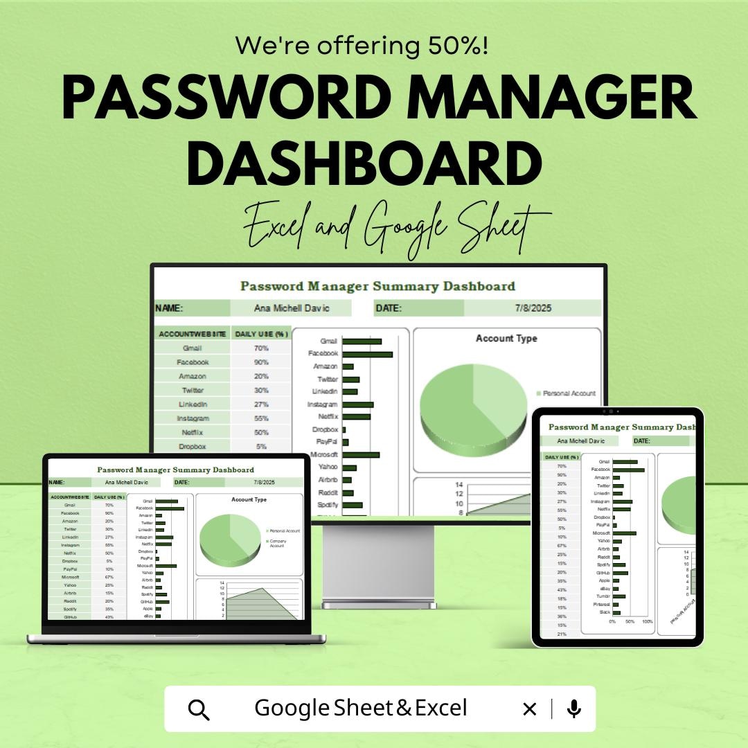 Password Manager Dashboard Excel and Google Sheet | Track Account Usage ...