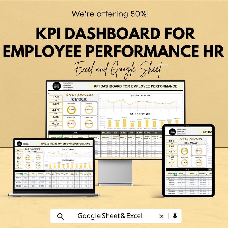 KPI Dashboard for Employee Performance HR | Employee KPI Tracker ...