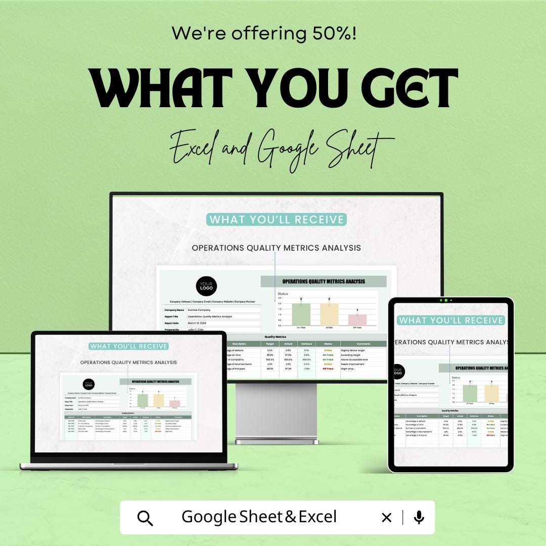 Operations Quality Metrics Analysis Sheet | Google Sheets | KPI ...