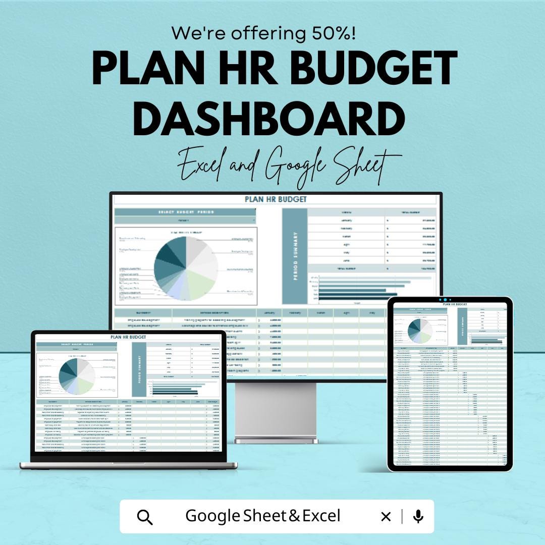 Plan HR Budget Sheet Excel & Google Sheet - HR Budget Template for ...