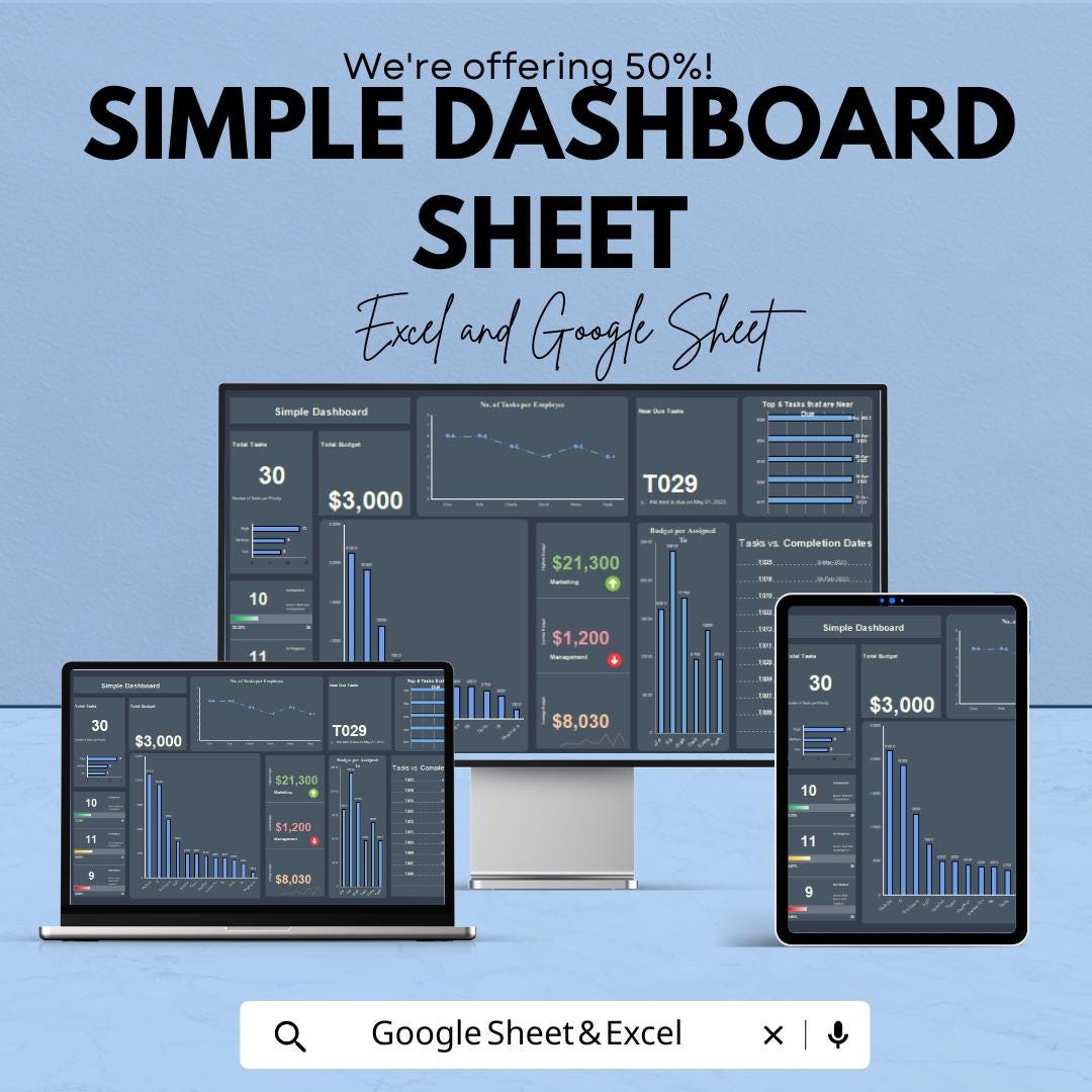 Simple Dashboard Sheet | Excel & Google Sheets KPI Template | Project ...