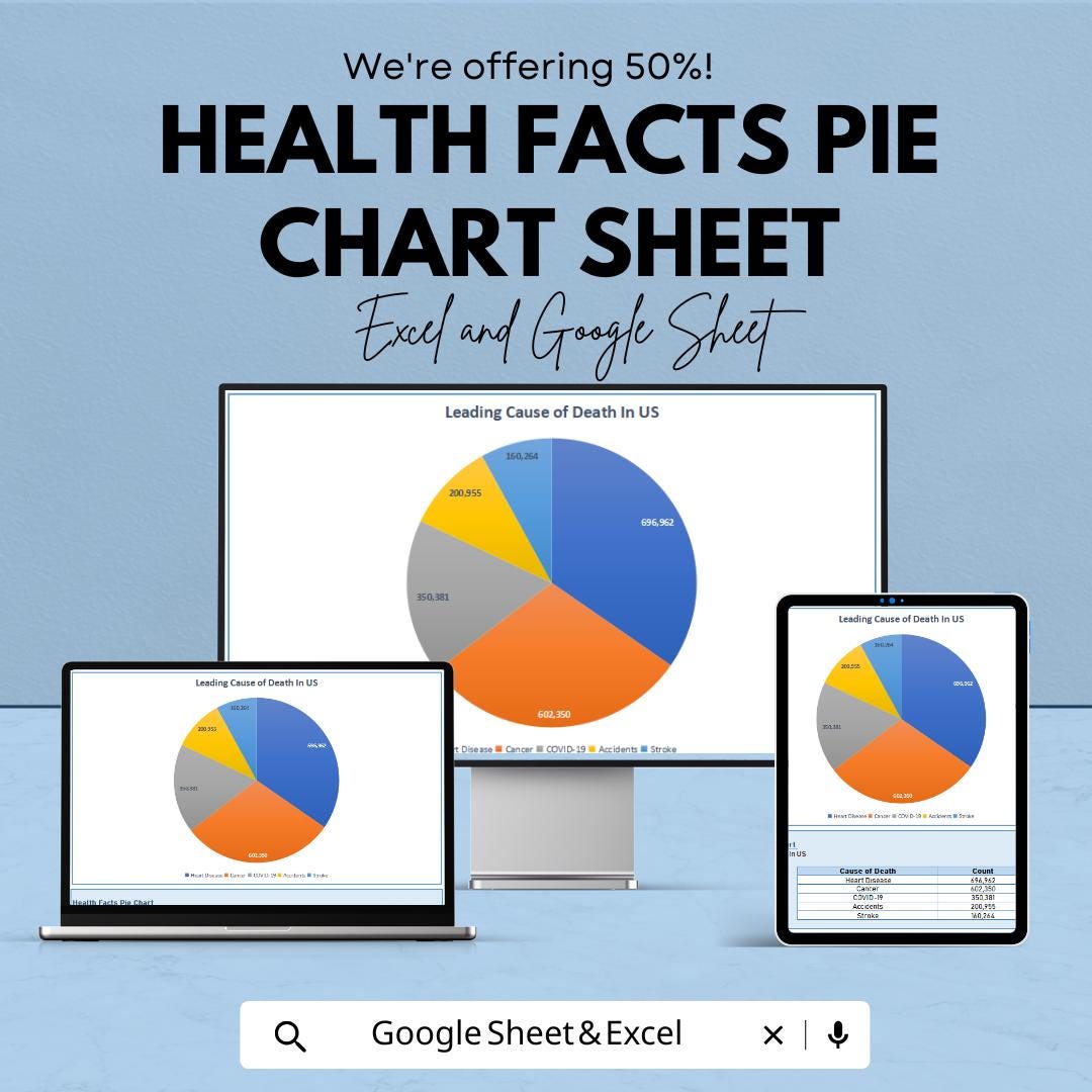 Health Facts Pie Chart Template for Excel & Google Sheets - Visualize ...