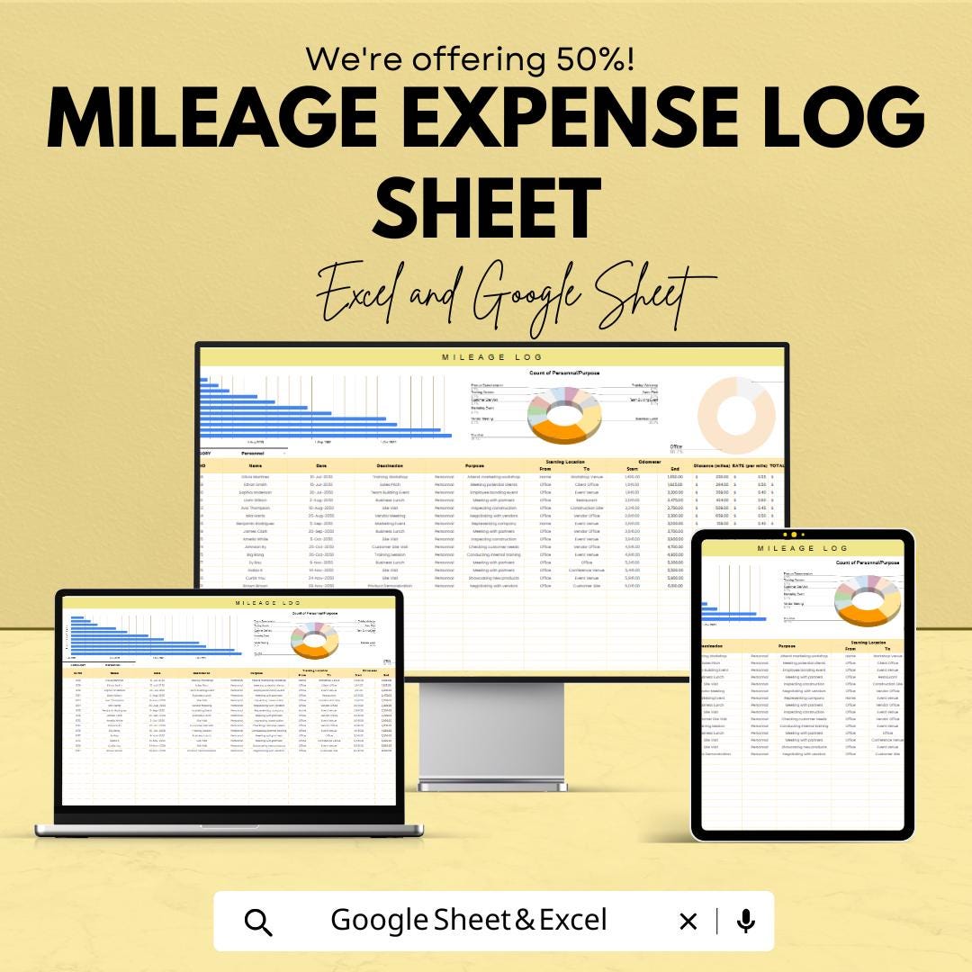 Mileage Expense Log Sheet – Track and Calculate Business/personal ...