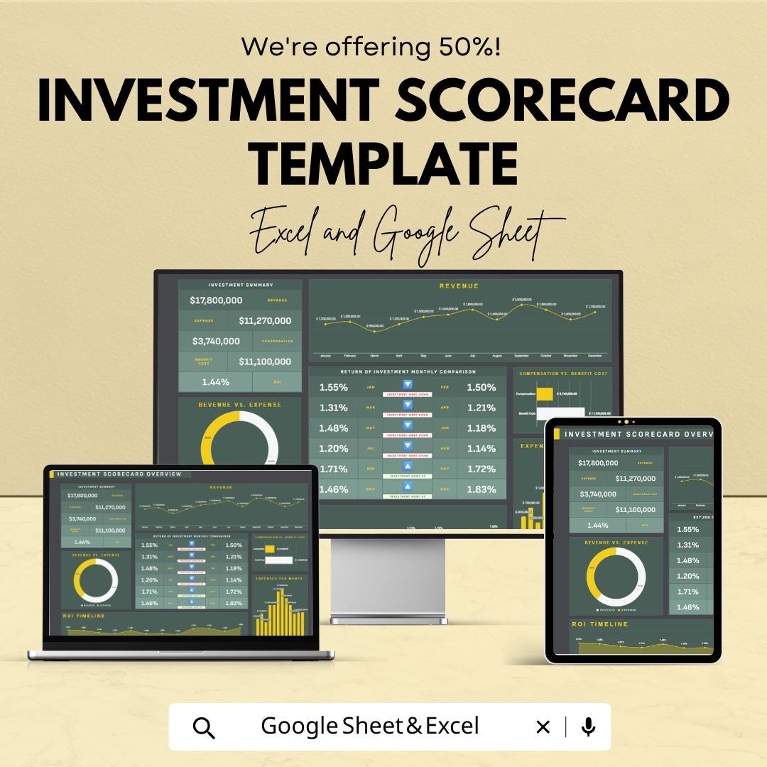 Investment Scorecard Template | ROI Tracker | Investment Analysis ...