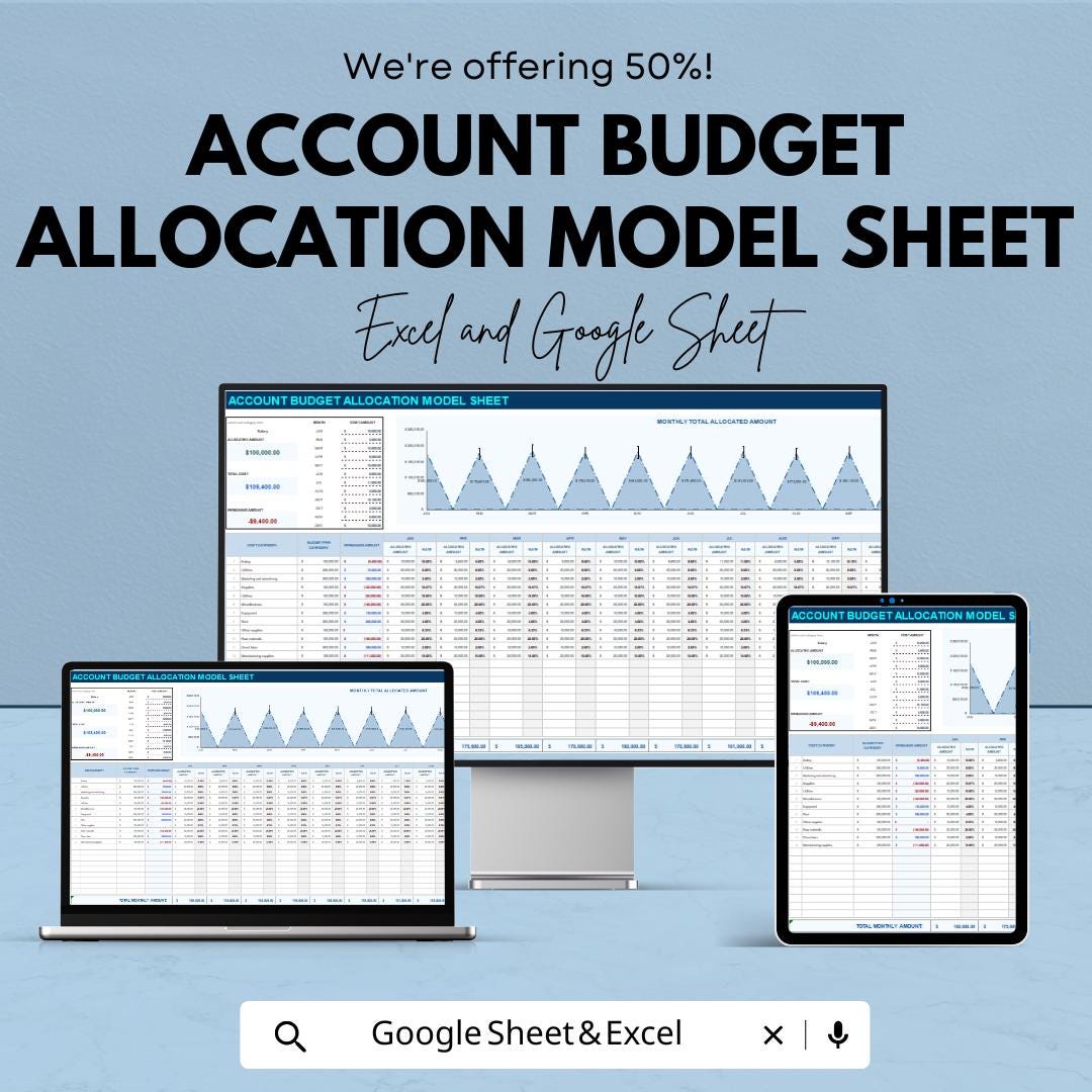 Account Budget Allocation Model - Financial Management Template for ...
