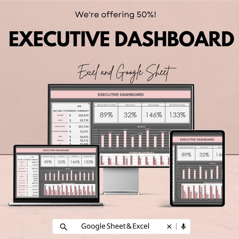 Executive Overview Dashboard - Etsy Australia