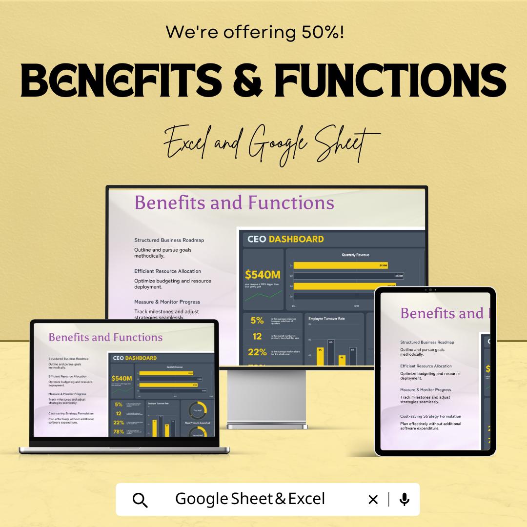 CEO Dashboard Excel and Google Sheet Template | Financial and Business ...