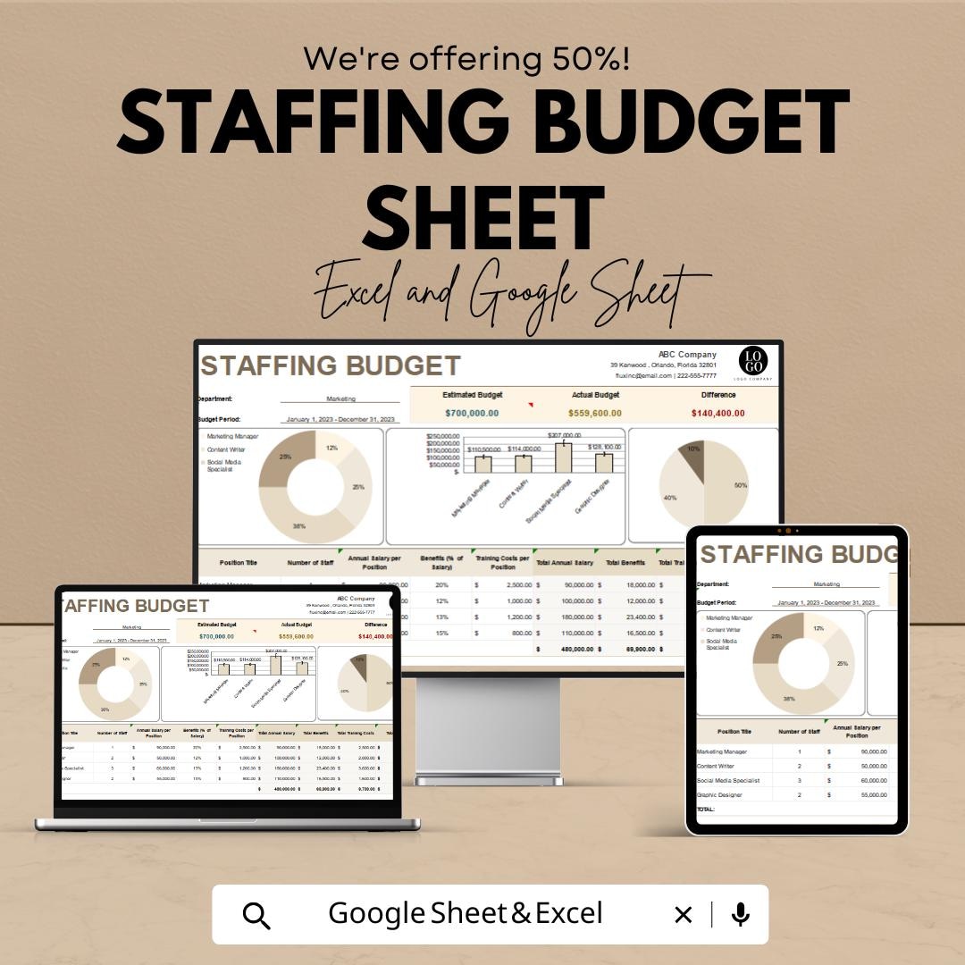 Staffing Budget Sheet - Excel & Google Sheet Template | Employee Salary ...