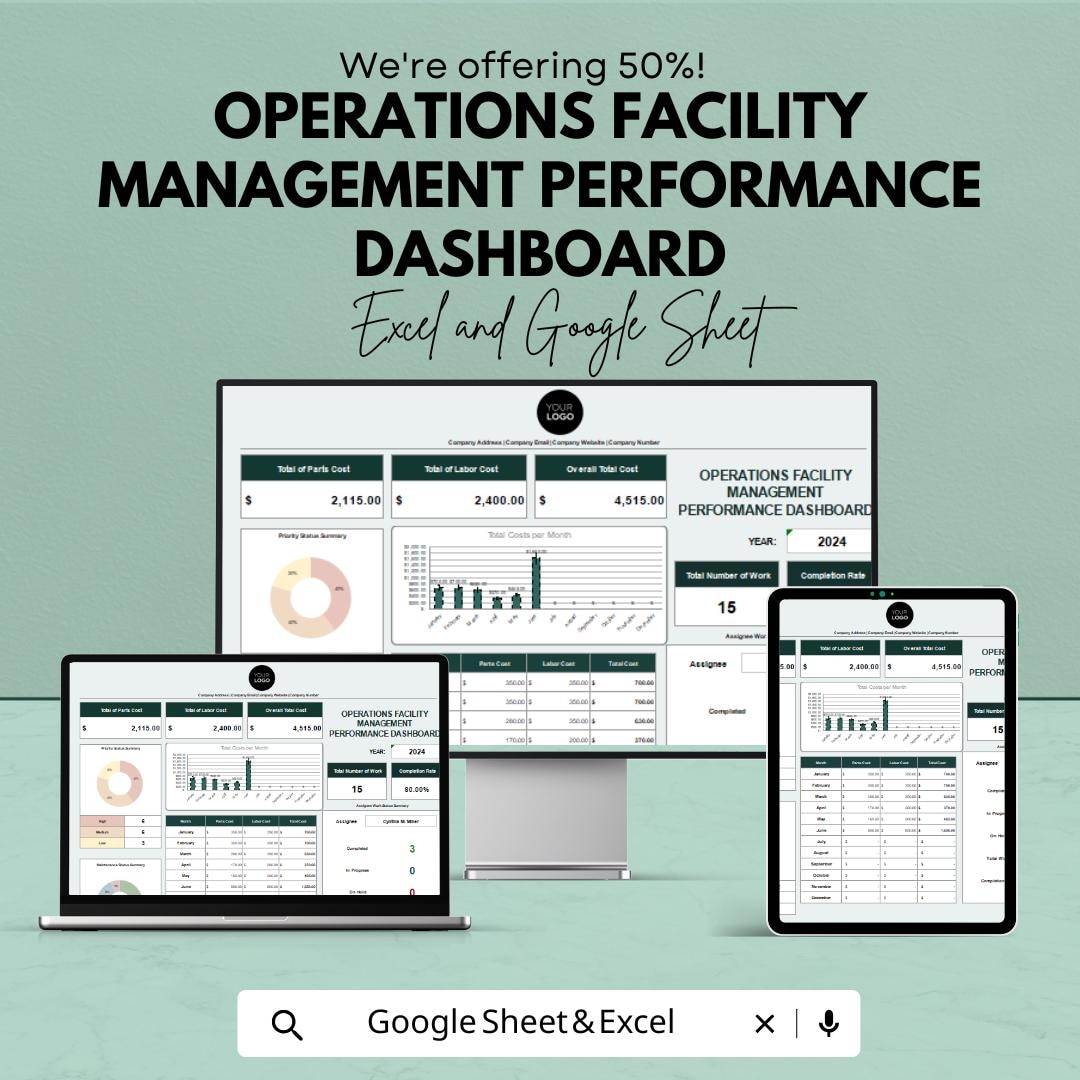 Facility Management Dashboard | Excel and Google Sheets | Performance ...