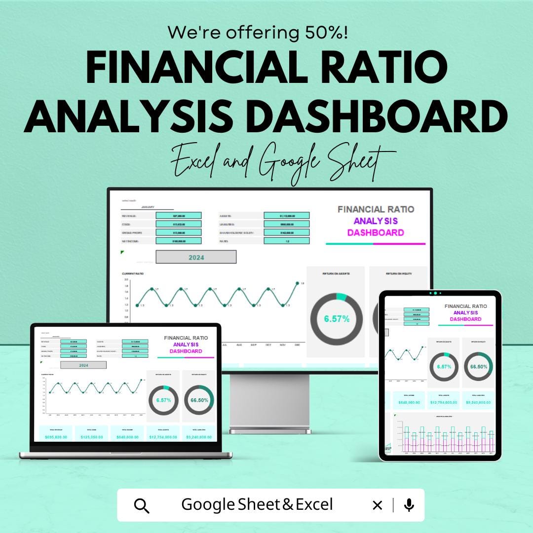 Financial Ratio Analysis Dashboard Template - Track Key Financial ...
