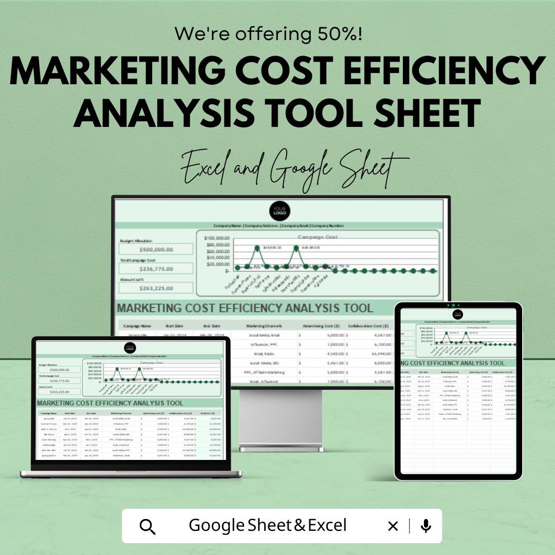 Marketing Cost Efficiency Analysis Tool Sheet | Marketing Budget ...
